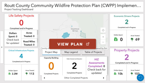 Routt County Wildfire Mitigation Council – Creating resilient fire ...